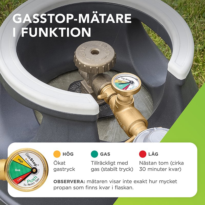 GasStop emergency shut-off valve for propane gas bottles SE 0.885 NGO ...